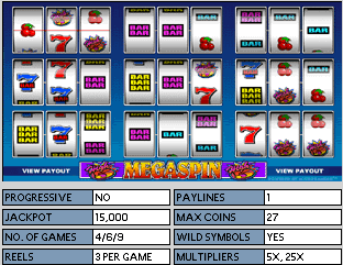 Megaspin Online Slots